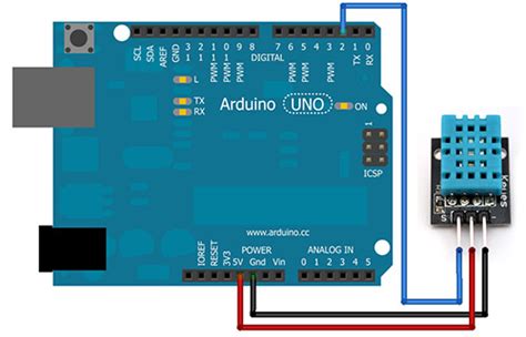 DHT11 Temperature And Humidity Sensor Interfacing With Arduino SIN