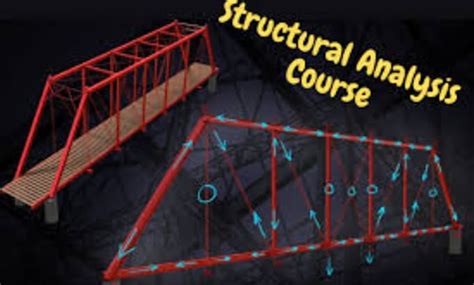 Structural Analysis And Design Using Sap2000 With Drawing By