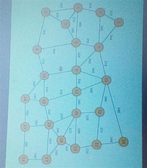 Solved Find The Shortest Path From To Chegg