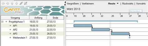 Gantt Chart Erstellen Mit Template Und Beispiel 9 13 Fritz Führungskreise