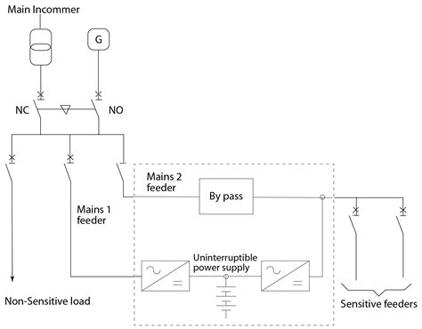 Home Ups Wiring Connection Wiring Flow Line