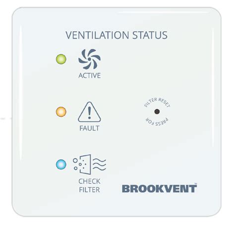 Aircycle Status Indicator Brookvent Aircycle Status Indicator Brookvent