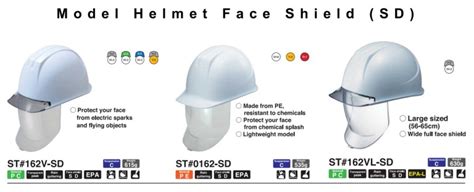 Apd Pdkb Tm Pt Sri Surya Widyatama