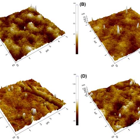 Tgdtgdta Graphs Of The Pristine And Pesruo2 Composite Membranes A