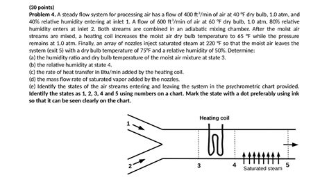 Solved A Steady Flow System For Processing Air Has A Flow Of