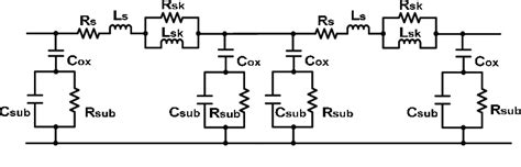 2 Π Equivalent Circuit Model Of Single Line Interconnects Download Scientific Diagram
