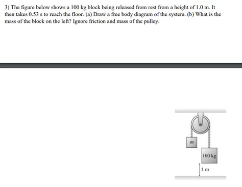 Solved The Figure Below Shows A Kg Block Being Chegg