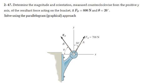 Solved 2 47 Determine The Magnitude And Orientation