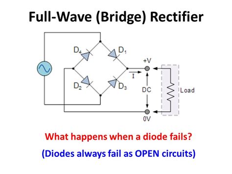 Bridge Full Wave Rectifier