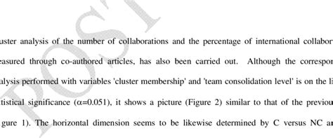 Correspondence Analysis Row And Column Plot For Cluster Membership
