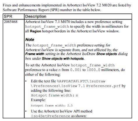 Arbortext Isodraw And Isoview 7 2 M020 Ptc Community