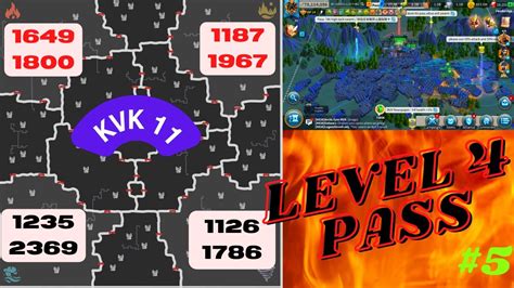 Rise Of Kingdoms F P Heroic Anthem KVK Level Pass Pt YouTube