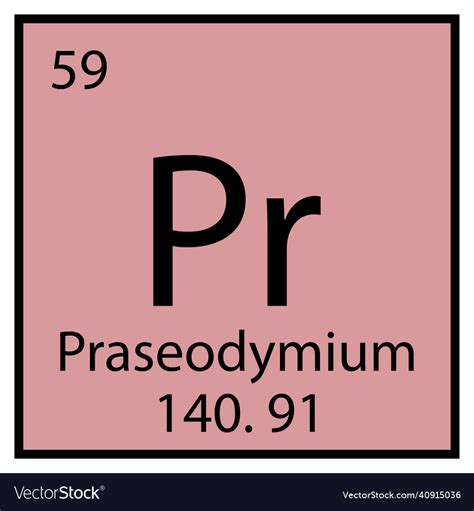 Praseodymium Symbol