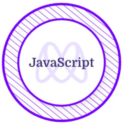 Katarighe Mohamed Aden Ighe GitHub