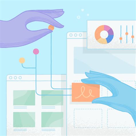 5 Steps To A Hypothesis Driven Design Process Design Process