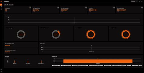 Openlitpypi