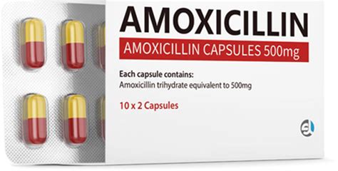 The Adverse Effects Of Antibiotics For Sinusitis A Look At Amoxicillin And Augmentin