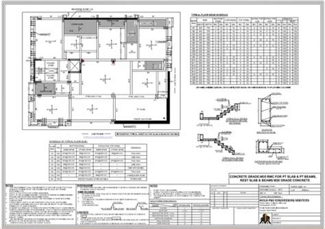 Structural Designing Drawing Services At ₹ 5sq Ft In Aurangabad Id