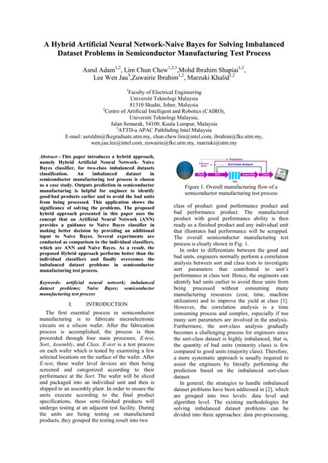 Pdf A Hybrid Artificial Neural Network Naive Bayes For Solving