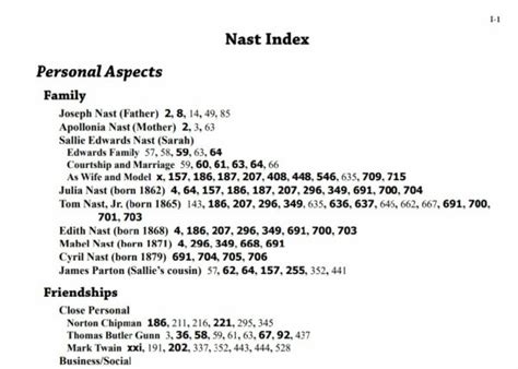 The Third Term Panic Cartoons Political Thomas Nast