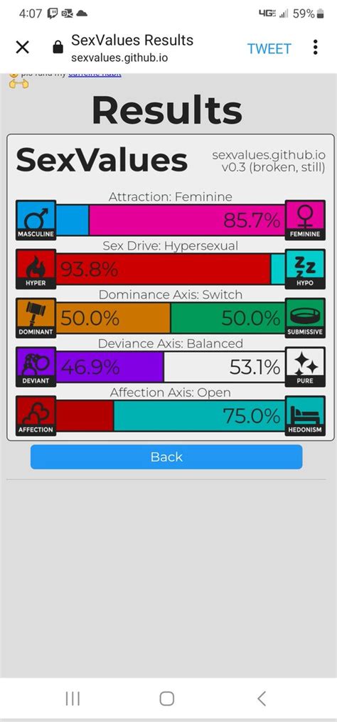 ACWolf No Minors On Twitter I Don T Know Wat The Fuck This All Meens Tbh Lol Can Anyone