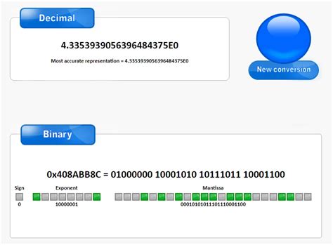 Convert String With Binary Value To A Ieee754 Float Community