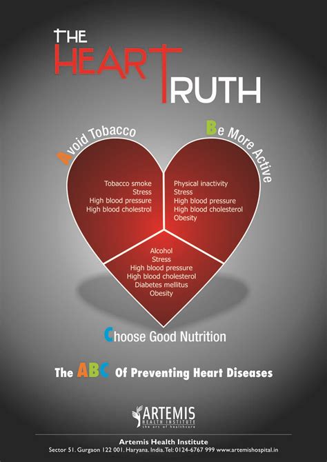 Heart Disease Prevention Posters