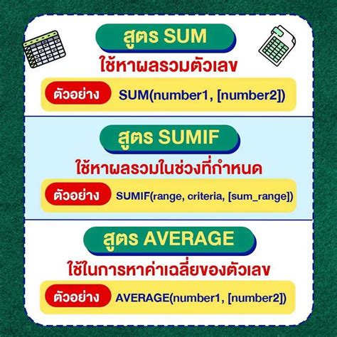 Bahttext แปลงตัวเลขจำนวนเงินเป็นข้อความ วิดีโอที่เผยแพร่โดย Excel