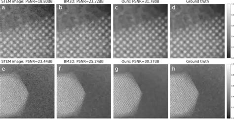 Deep Convolutional Neural Networks To Restore Sing Ainave