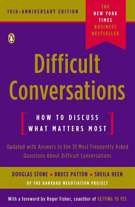 Download Difficult Conversations Summary