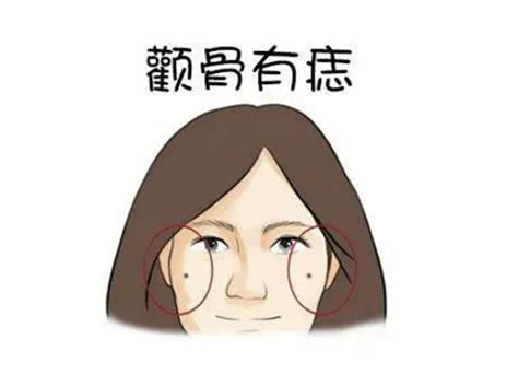 痣相算命：脸上这些地方长的痣是“开运痣”，福多财旺，你有吗？探秘志
