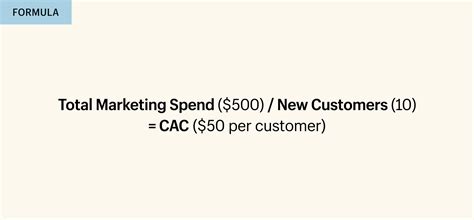 고객 획득 비용cac을 절약 하는 방법 300cbt 삼백씨비티