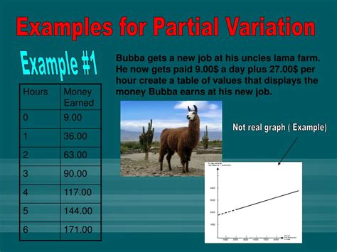 Ppt Direct And Partial Variation Powerpoint Presentation Free Download
