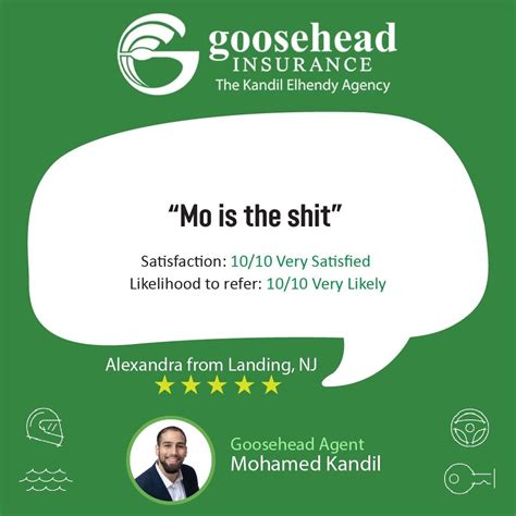 mohamed kandil on linkedin testimonial tuesday