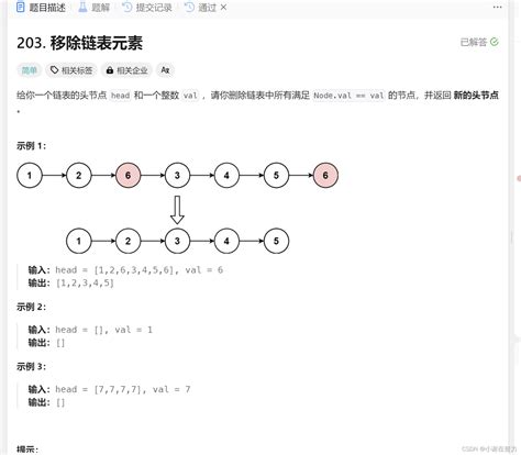 链表面试题的总结和思路分享 csdn博客