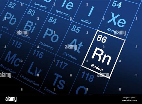 Radon On Periodic Table Of Elements Radioactive Noble Gas Symbol Rn
