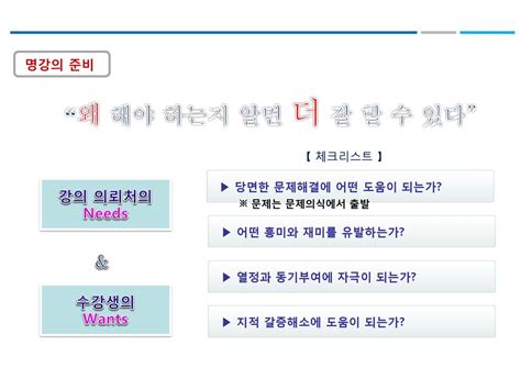 Know How 한글학교 명강사 되기 이 종 원 Ppt Download