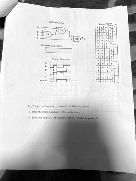 Solved Truth Table What Is The Boolean Expression For The Following