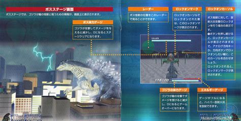Godzilla Generations Maximum Impact Game Manual