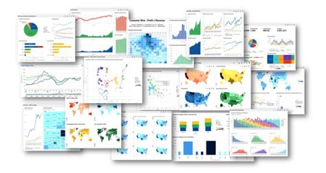 Oracle Analytics Cloud Services Prudence Technology Is Now Prudence Consulting