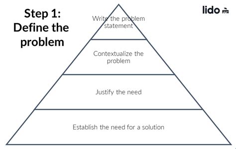 Data Analysis Steps In Conducting Data Analysis