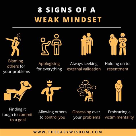 Are You Emotionally Weak Signs Of A Weak Minded Person