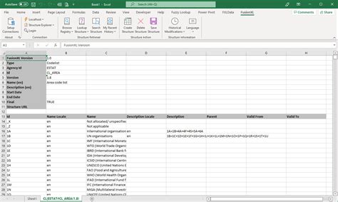 Sdmx Io Ecosystem Sdmx Io