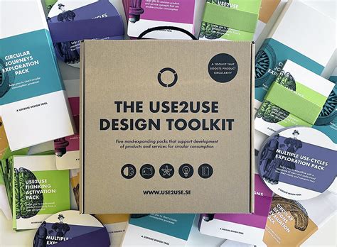 The Use2use Design Toolkit Use2use Circularity From A User Perspective