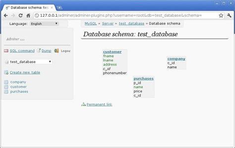 Using Adminer To Manage Your Databases Linux Tutorials Learn Linux