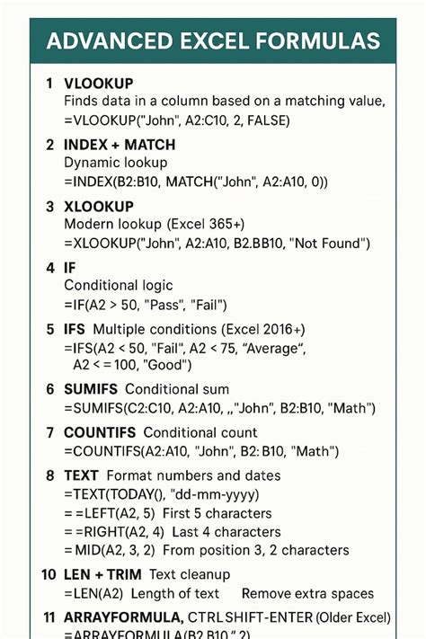 excelskills advancedexcel dataanalysis productivitytools worksmart… nagpur it training
