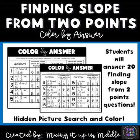8th Grade Math Worksheets Slope Bivariate Data Transformations