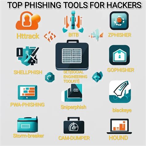 Vivek Mehra Partner Pulse On Linkedin Hackers Code Computer