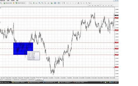 Please How To Make Label For An Horizontal Line Object Horizontal