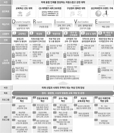 사업소개